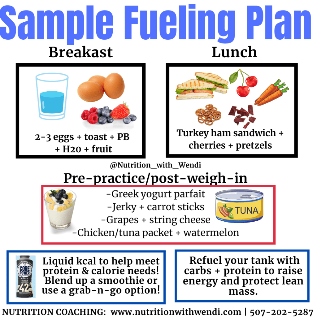 Nutrition for the High School Wrestler Nutrition with Wendi