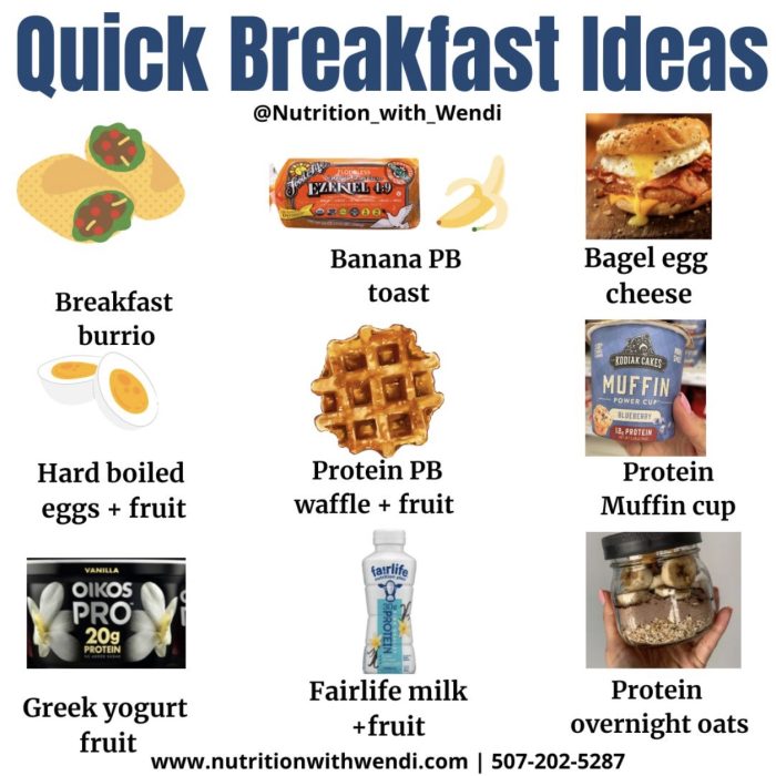 Fueling the High School Football Player: What to eat, when to eat, and ...