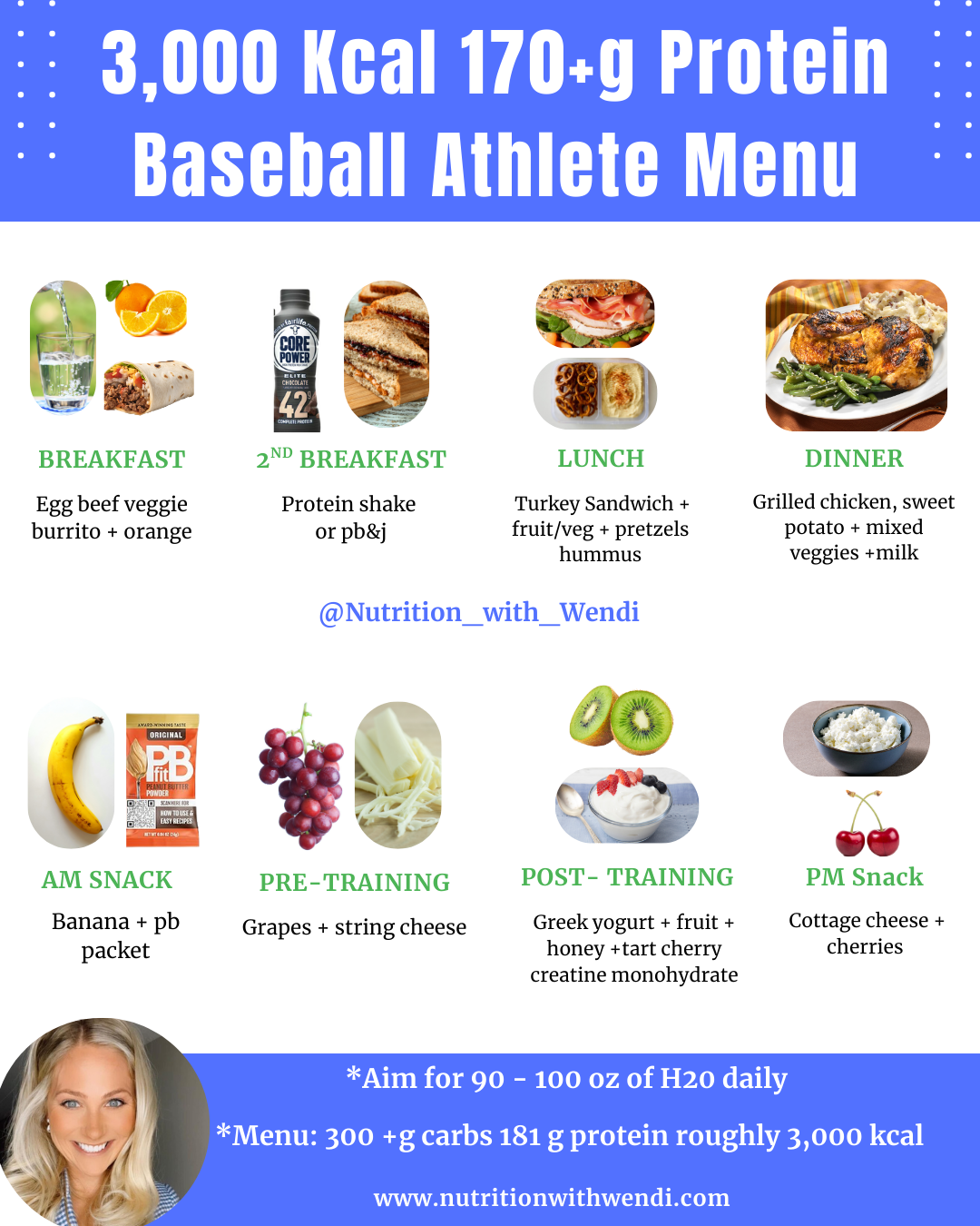 Nutrition Tips for High School Baseball Athletes Nutrition with Wendi